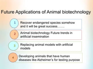 Future of animal biotechnology | PPTX