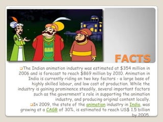 Future of animation industry in india ppt by nimish pant | PPTX