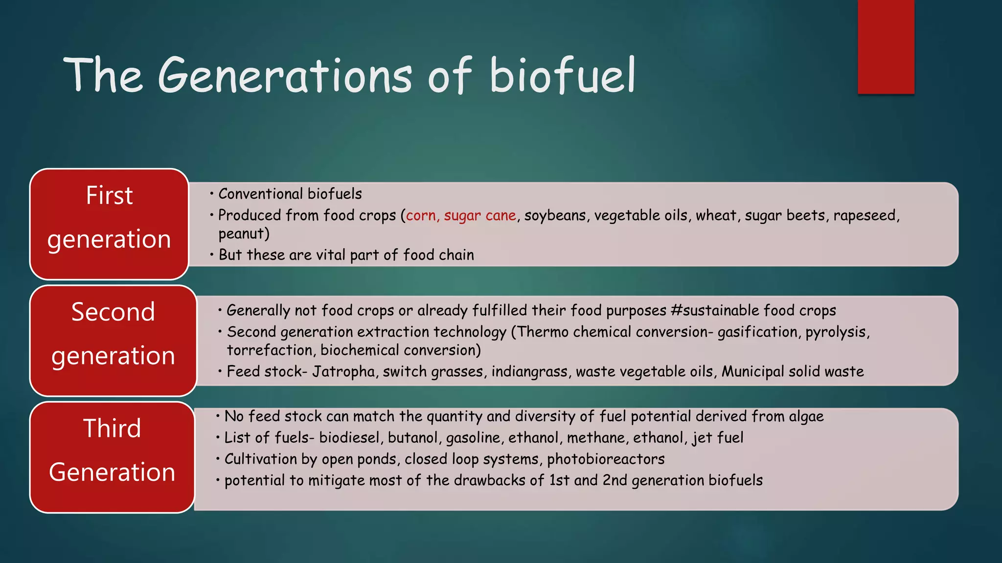 Future of biofuel | PPTX