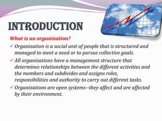 Future of business organization on Google. | PPT