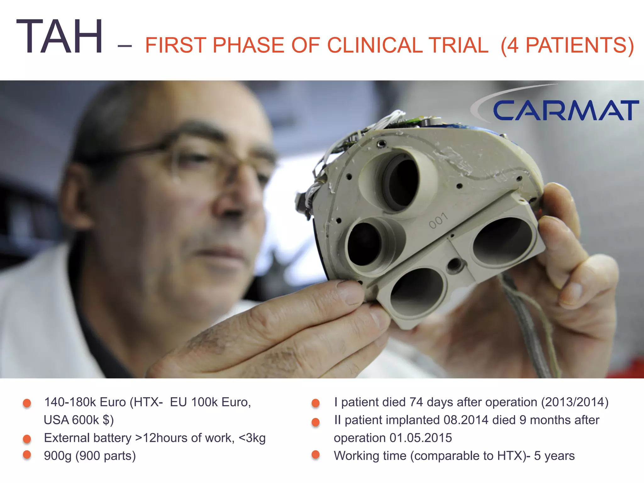 Future of cardiology | PDF
