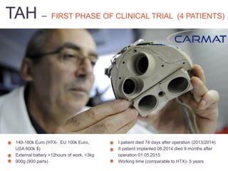 Future of cardiology | PDF