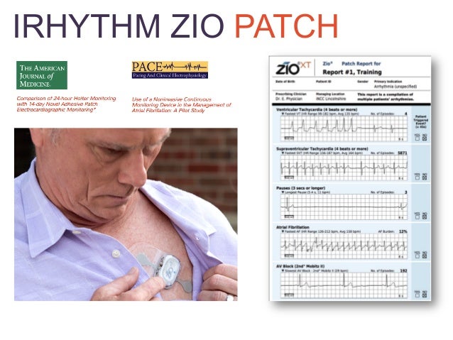 Future of cardiology