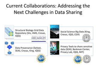 The Dataverse Commons | PPT