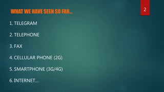 Future Of Communication | PPTX