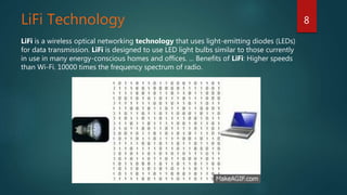 Future Of Communication | PPTX