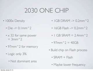 Computers of 2020 and 2030 | PPT