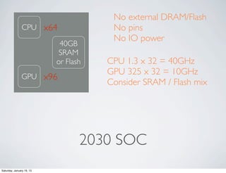 Computers of 2020 and 2030 | PPT