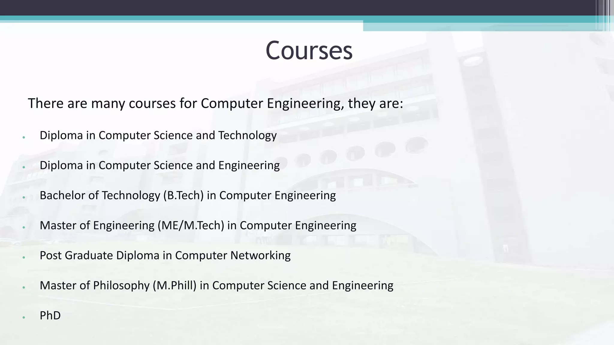 Future Prospects of Computer Engineering in India | Marwadi University ...