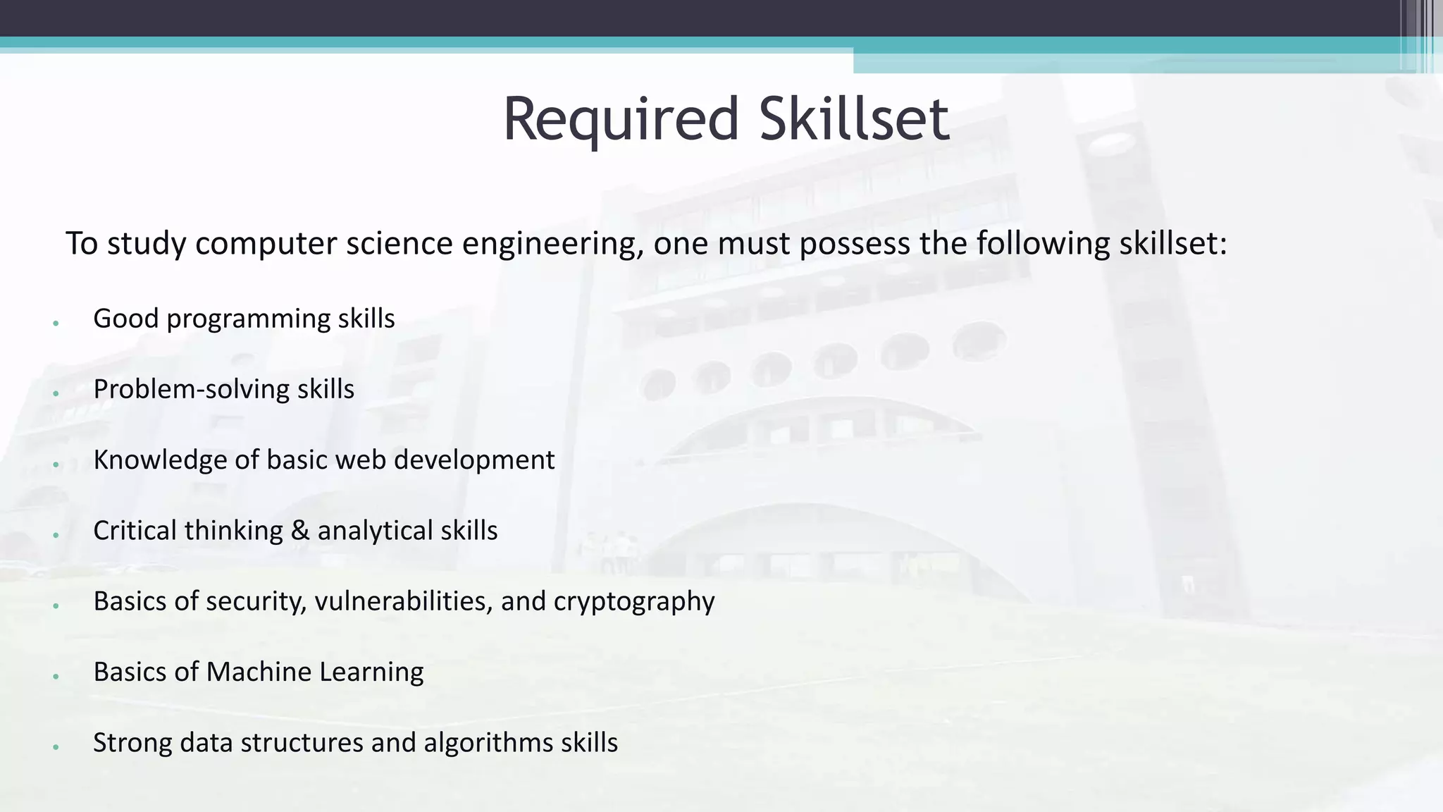 Future Prospects of Computer Engineering in India | Marwadi University ...