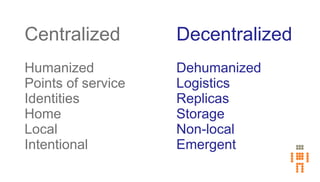 Future of configuration | PPT