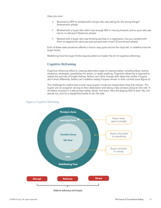 Future of consultative selling | PDF