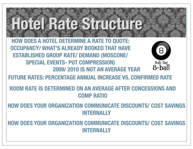 Future of Hotel Contracts | PPT