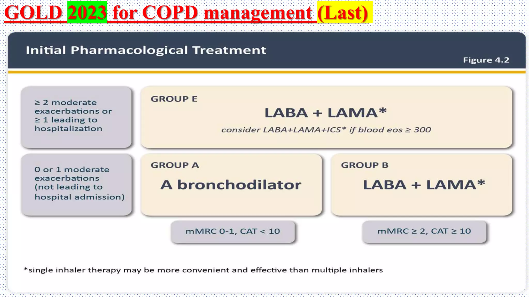 Future Of COPD Treatment Short.pptx