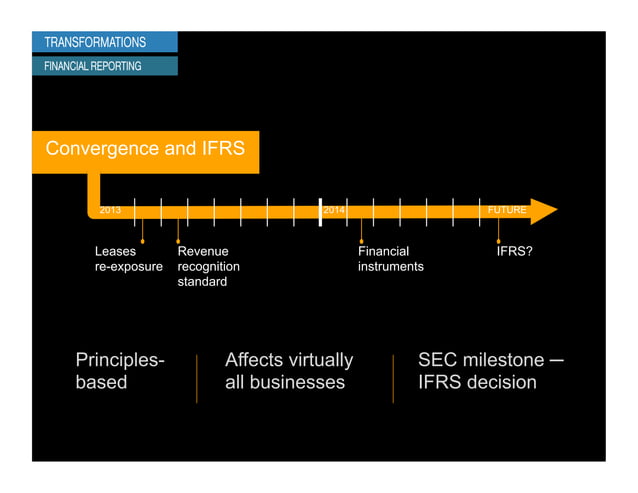 Future of CPAs, CFOs and Accounting - COCPA Leadership Council