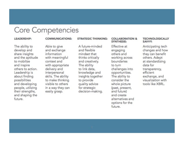 Future of CPAs, CFOs and Accounting - COCPA Leadership Council