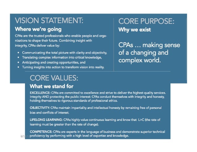 Future of CPAs, CFOs and Accounting - COCPA Leadership Council