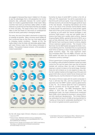 Future of Currency - public share July 2016 | PDF