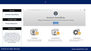 Maximize your investment with AWS Native Security Controls | PPT
