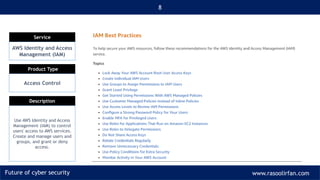 Maximize your investment with AWS Native Security Controls | PPT