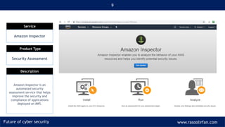 Maximize your investment with AWS Native Security Controls | PPT