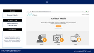 Maximize your investment with AWS Native Security Controls | PPT