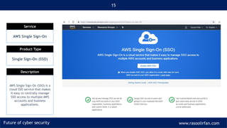 Maximize your investment with AWS Native Security Controls | PPT