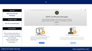 Maximize your investment with AWS Native Security Controls | PPT