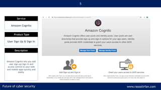 Maximize your investment with AWS Native Security Controls | PPT