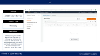 Maximize your investment with AWS Native Security Controls | PPT