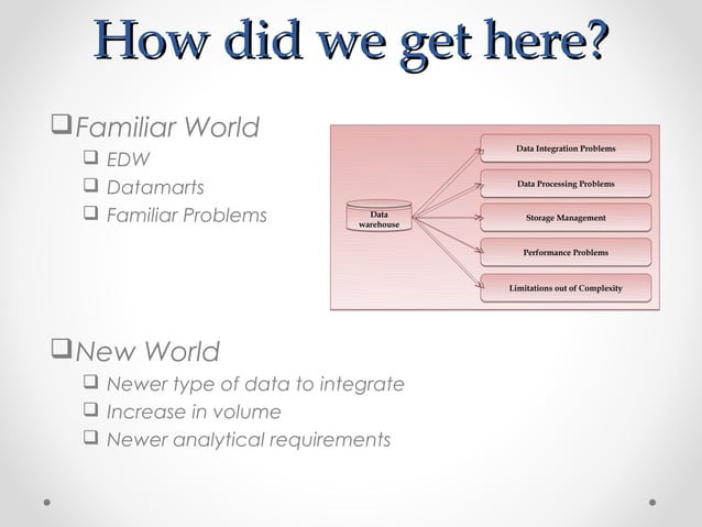 Future of Data - Big Data | PPT