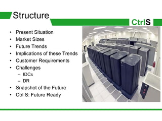 Disaster Recovery Trends In India - Future Outlook | PPT