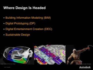 The Future of Design with Lynn Allen | PPTX