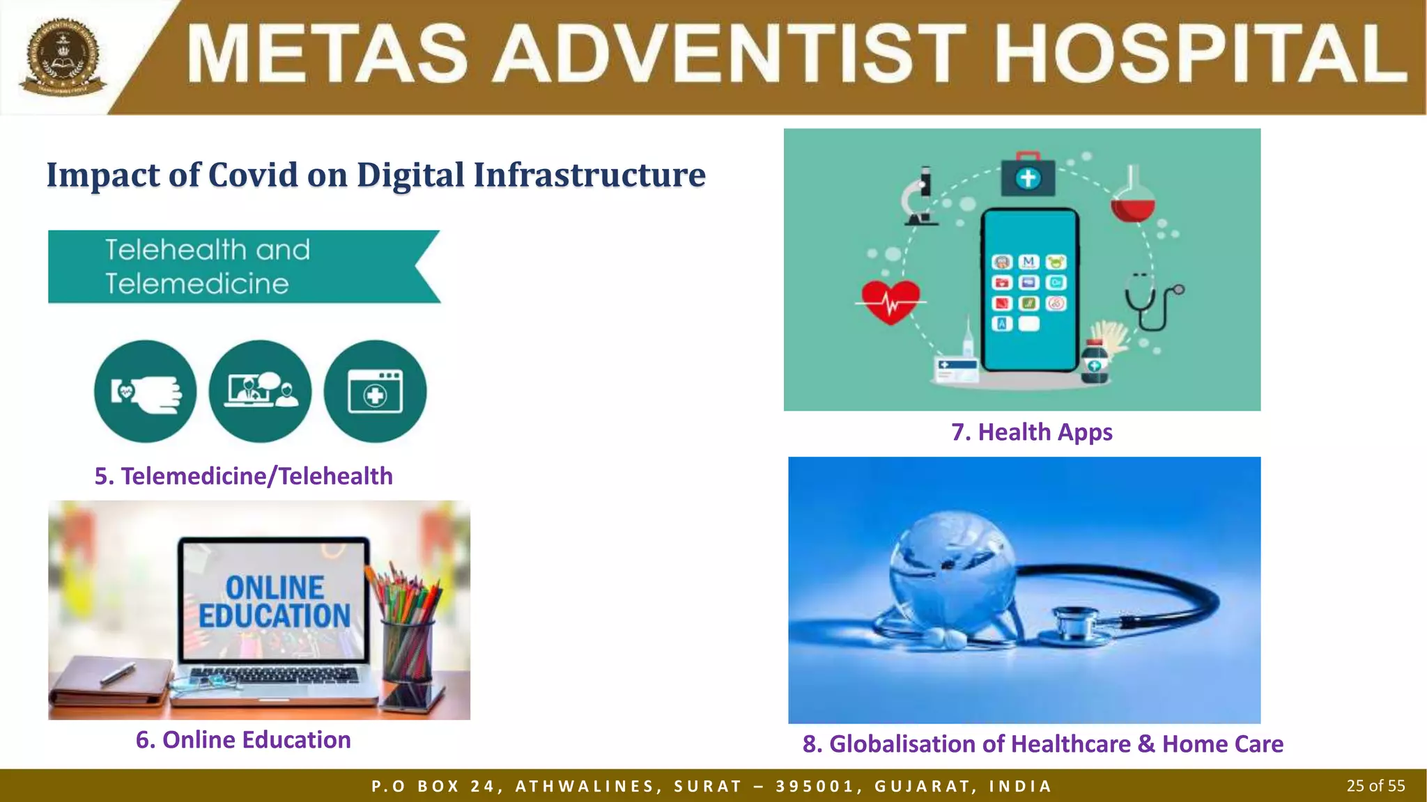 Future of Digital Healthcare Infrastructure | PPTX