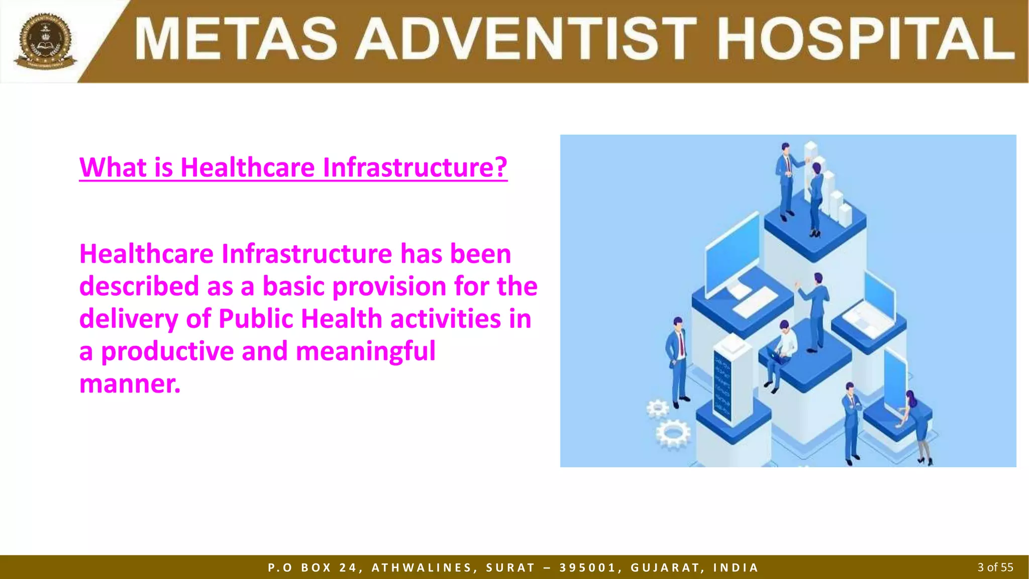 Future of Digital Healthcare Infrastructure | PPTX