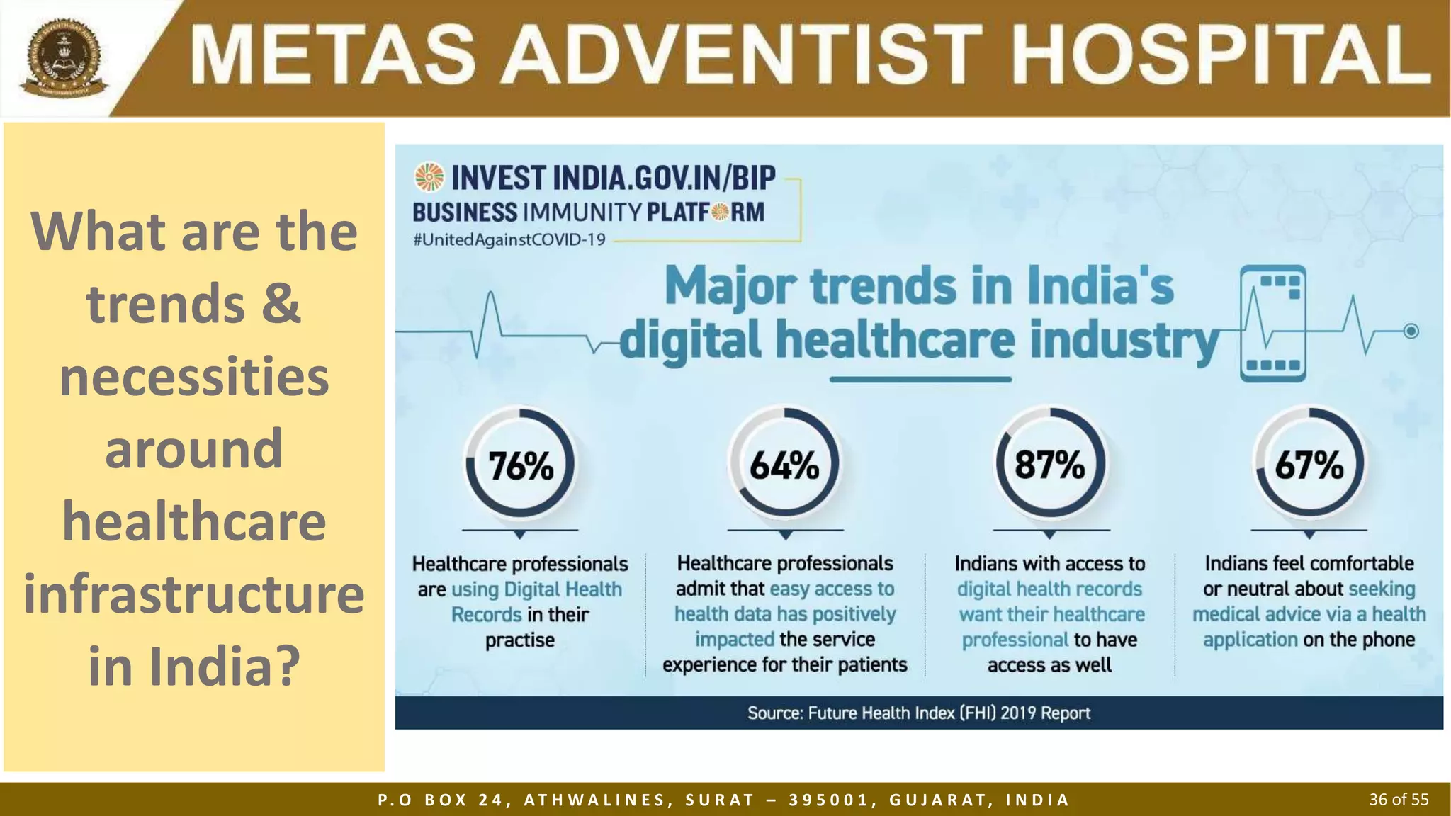 Future of Digital Healthcare Infrastructure | PPTX