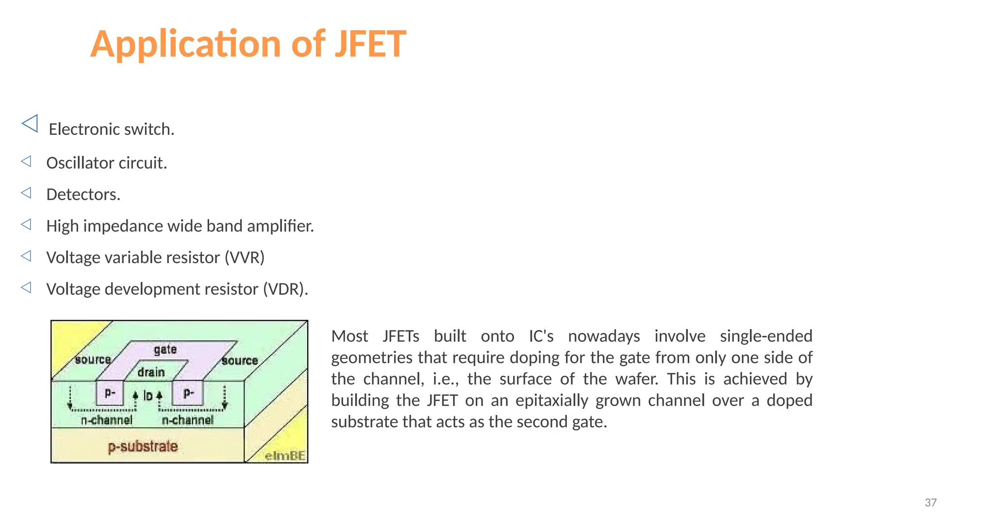 Future of electronics jfet and mosfet advancements.pptx