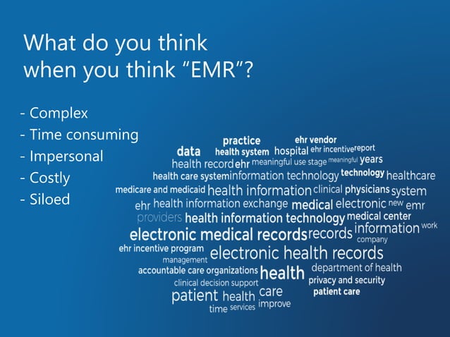 Future of EMR - Human 360 Experience by Eugene Borukhovich | PPT