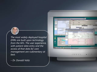 Future of EMR - Human 360 Experience by Eugene Borukhovich | PPT