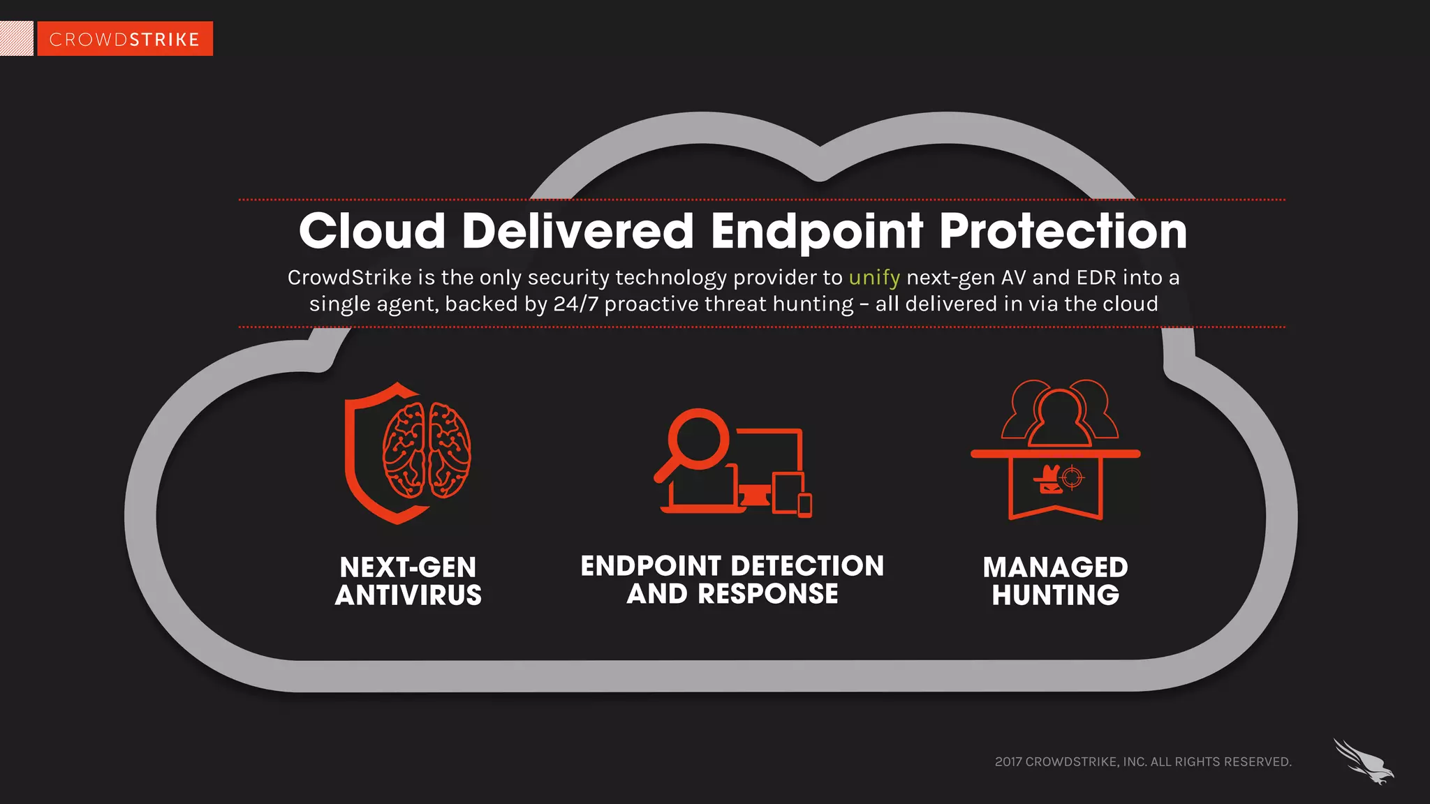 Cloud-Enabled: The Future of Endpoint Security | PDF
