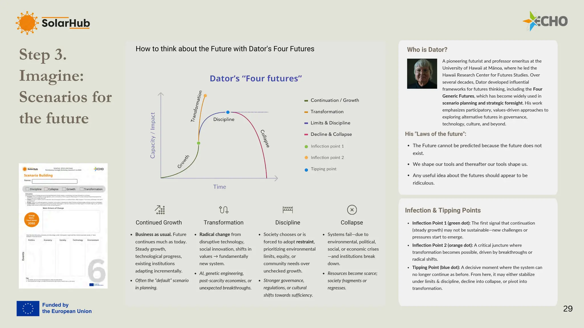 Future Of Energy Water Food Systems Report 2050 | PDF