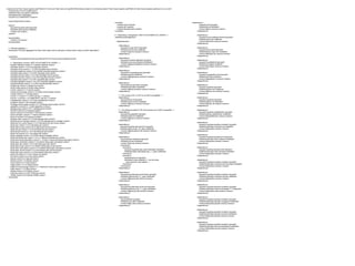 Future of enterprise middleware | PPT
