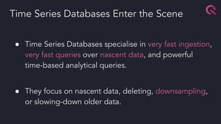 The Future of Fast Databases: Lessons from a Decade of QuestDB | PDF
