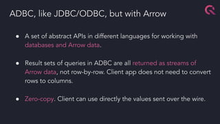 The Future of Fast Databases: Lessons from a Decade of QuestDB | PDF