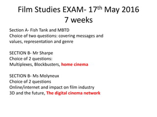 Future of film | PPTX