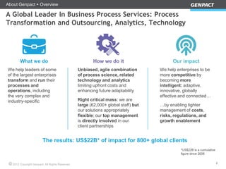 Future of global operations | PPT