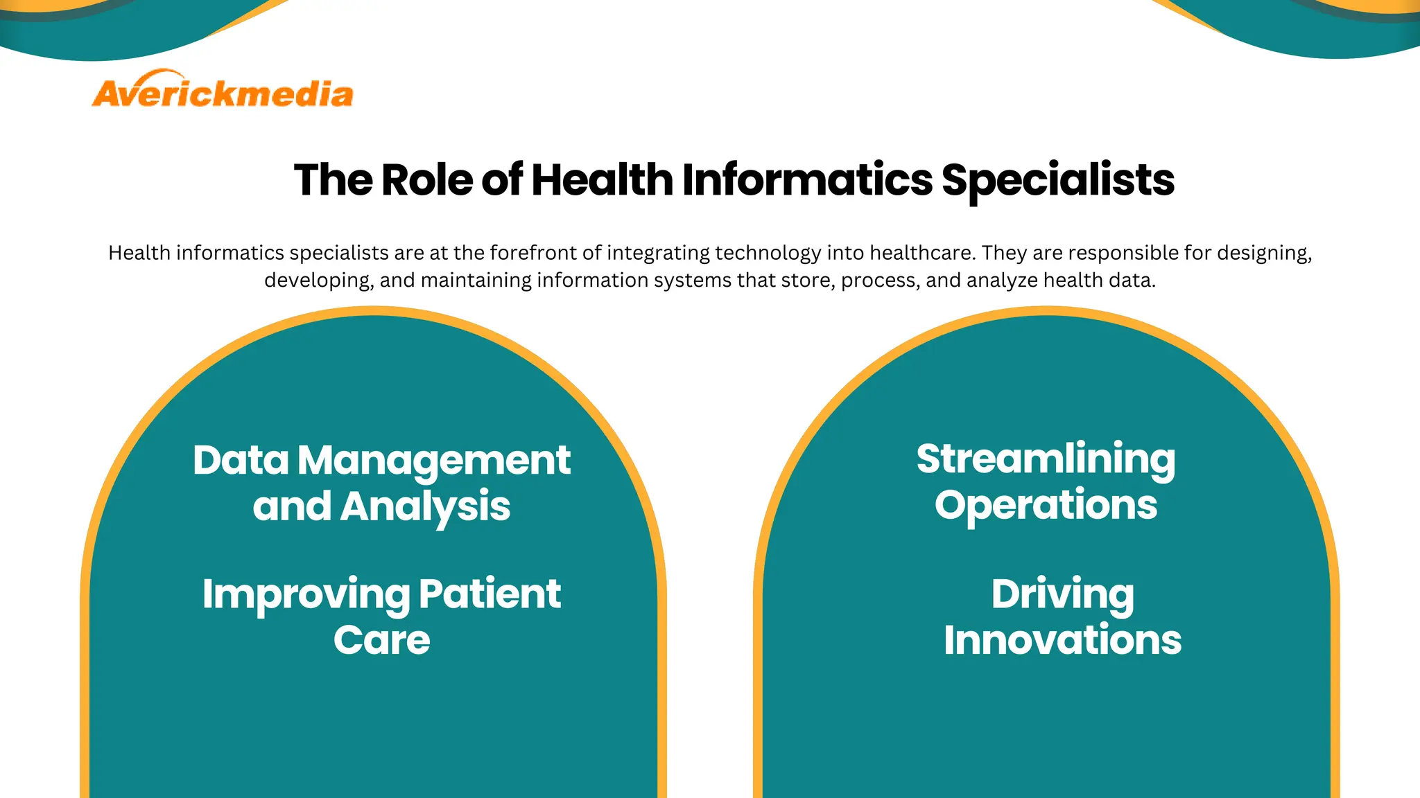 Future of Healthcare: The Impact of Health Informatics Specialists | PDF