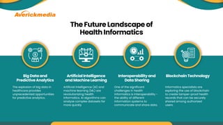 Future of Healthcare: The Impact of Health Informatics Specialists | PPT