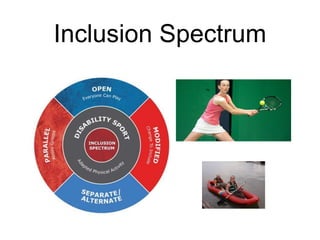 Future of Inclusive Sport | PPTX