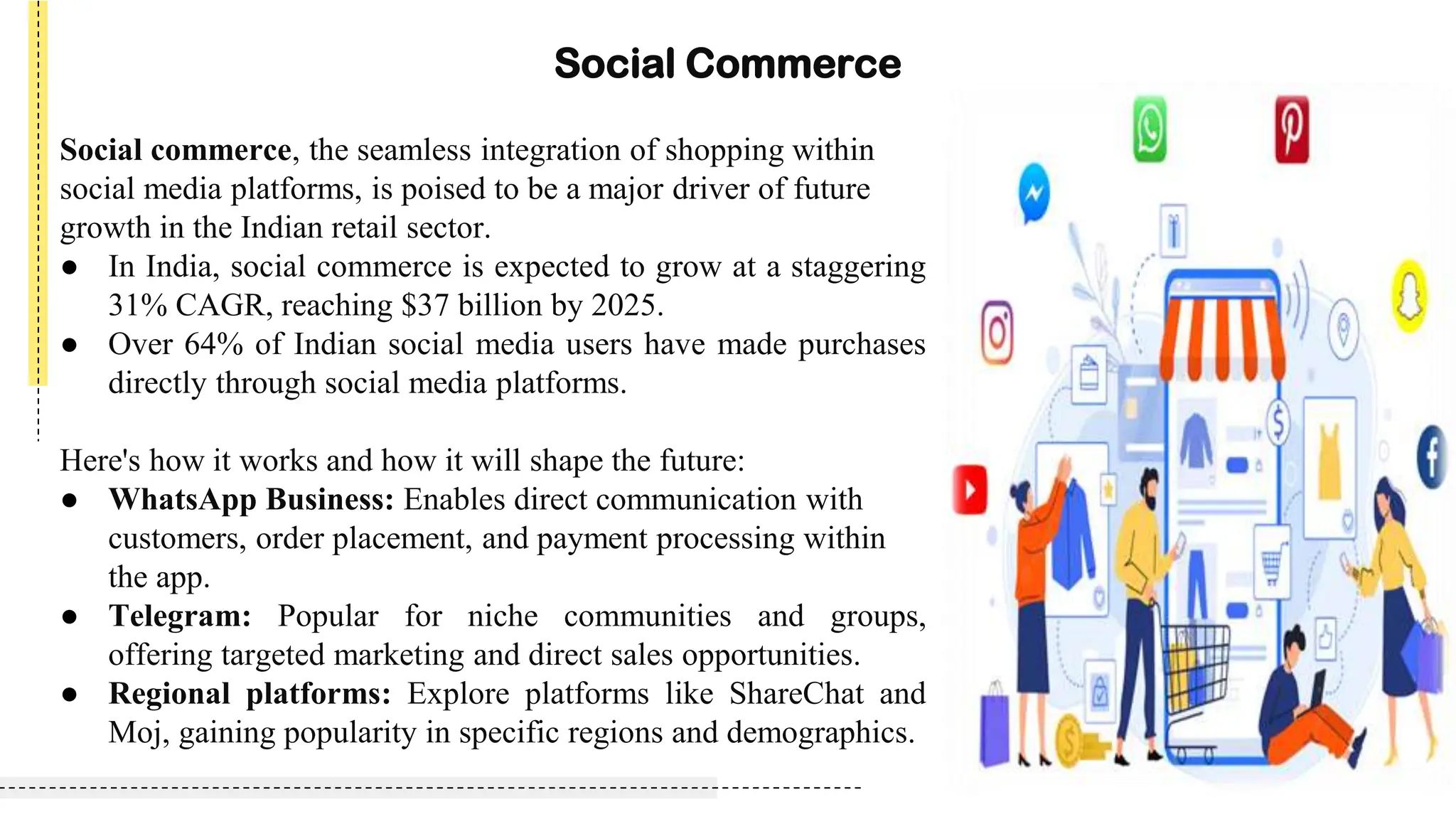 Future of Indian Retail Presentation.... | PPTX